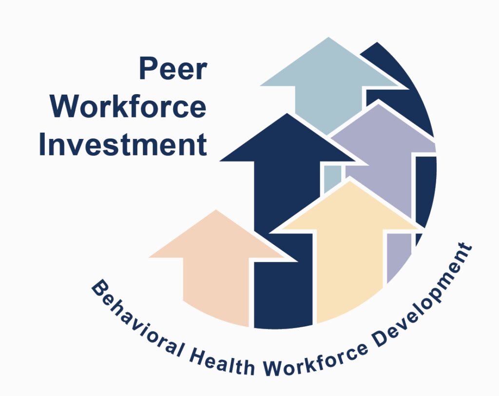 Peer Workforce Investment (PWI) – BHWD